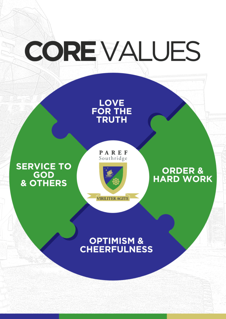 Core Values - PAREF Southridge